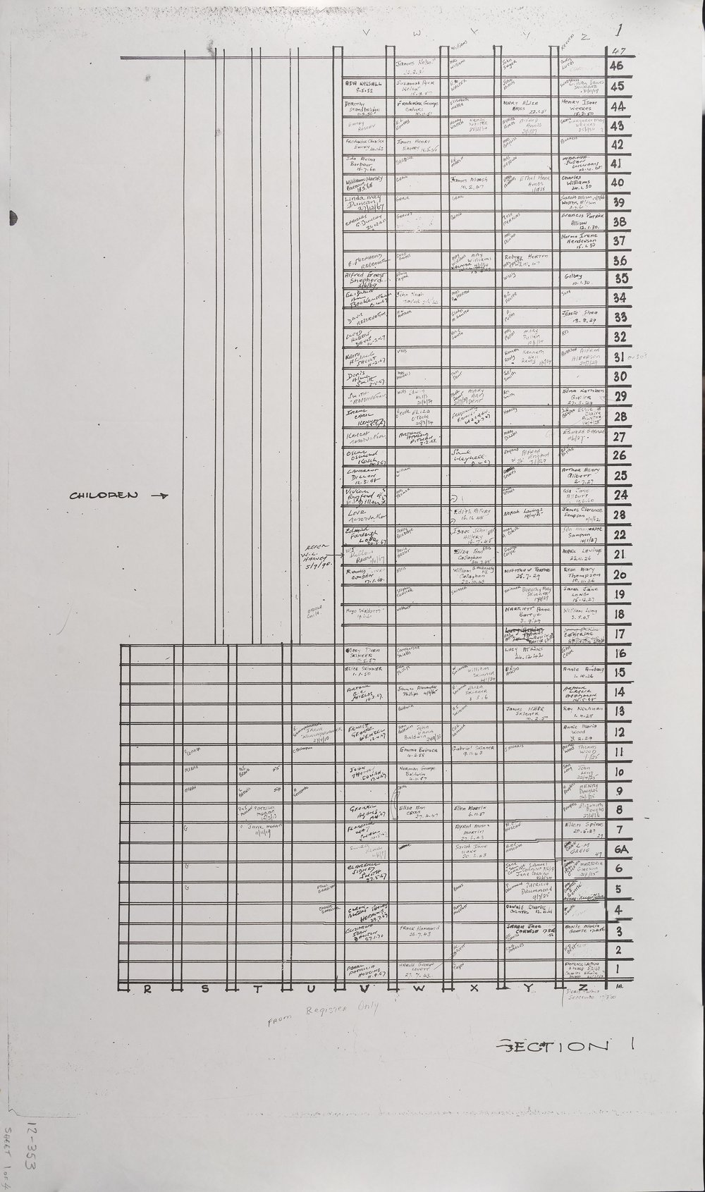 Coffs Harbour Historic Cemetery burial plot charts, Sections 1 - 4 ...